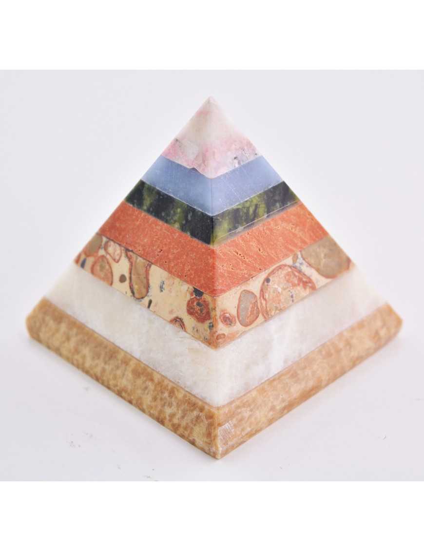 Pierres & Cristaux | Lithothérapie | Ananda-Oasis